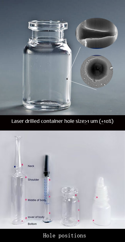 CCIT Positive Control Samples – LDEC